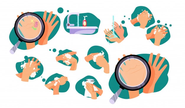 Importance of Hand Hygiene for Better Health